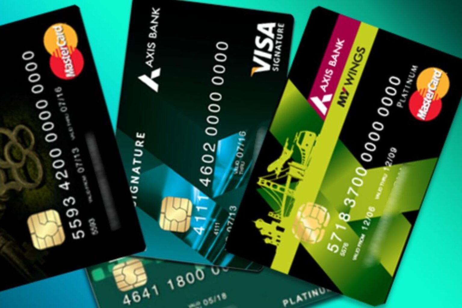 Mastering Luxury: The Ultimate Guide to Axis Bank Privilege Credit Card ...